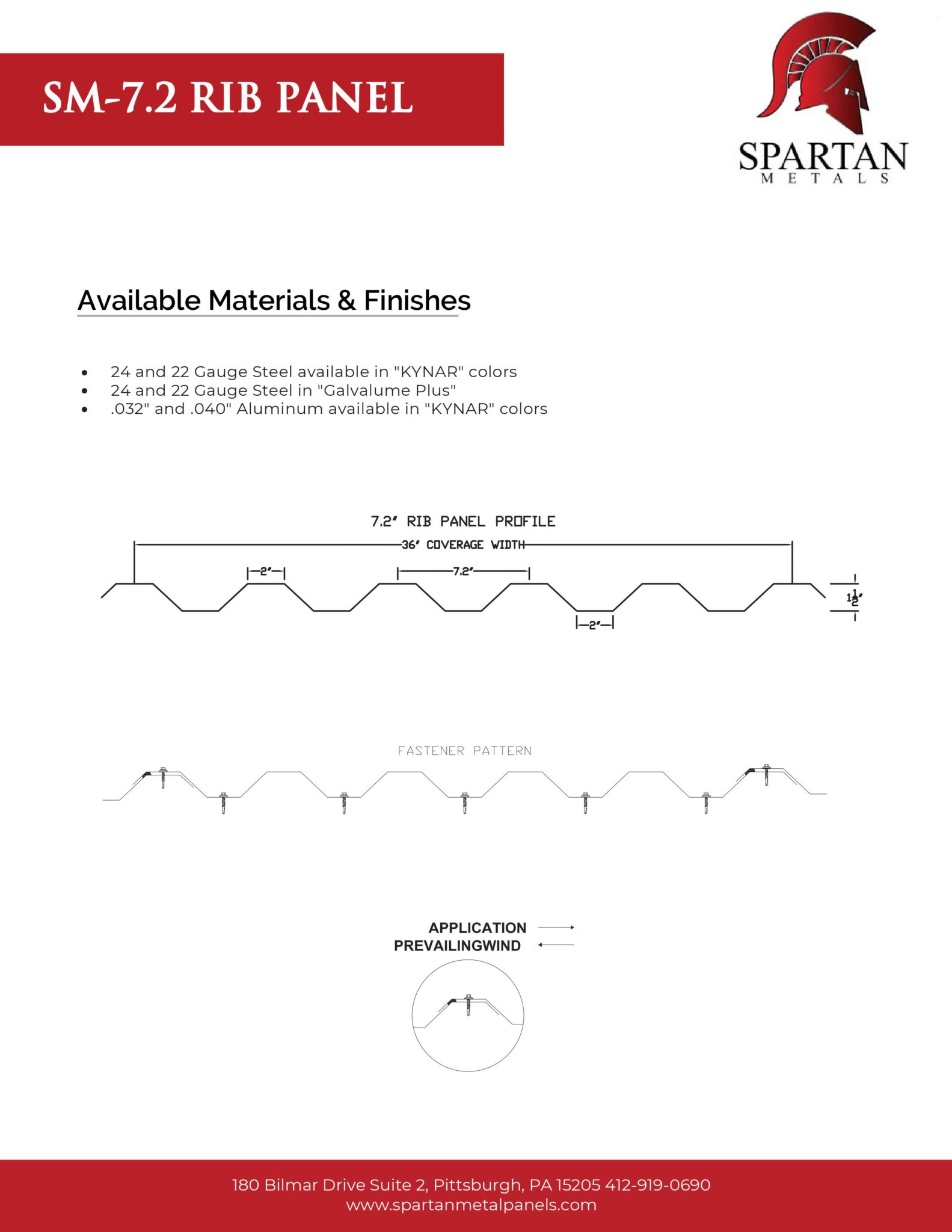 SM-7.2 RIB PANEL – Spartan Metal Panels