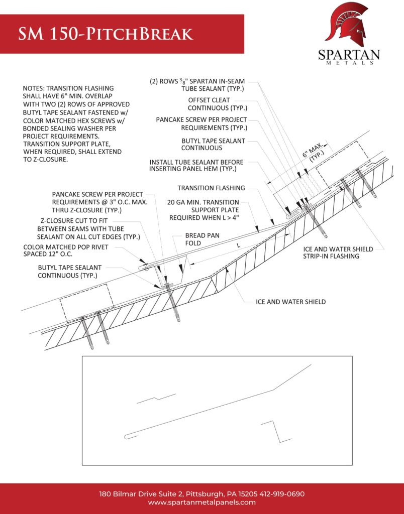 SM 150-PitchBreak – Spartan Metal Panels